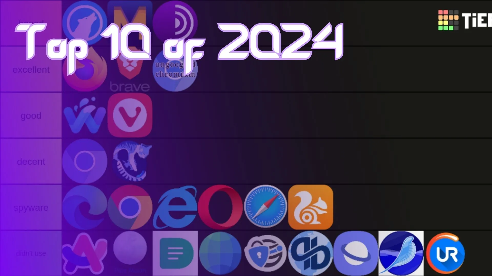 The Best of 2024 Browsers Edition - Iconical
